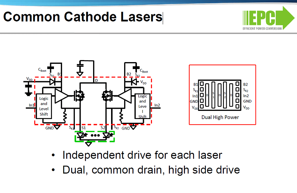 GaNFet for high side drive - Designing with GaN FETs and ICs - GaN Talk ...